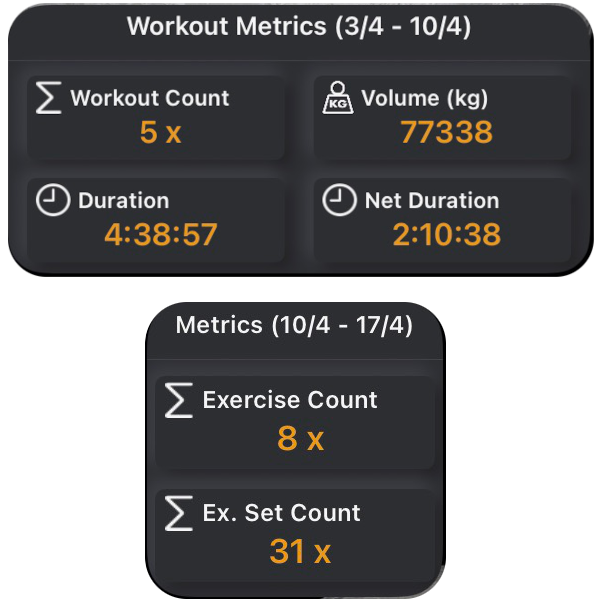 Muscular App